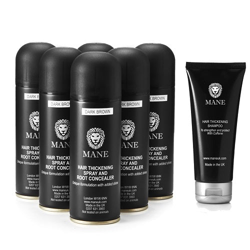 Kits – Mane International